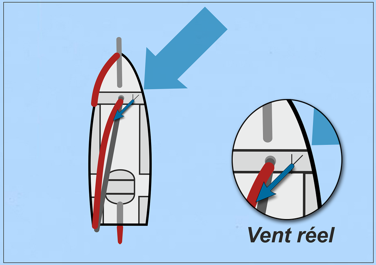 septembre | 2016 | Oréades Voile